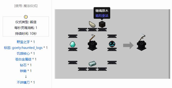mc诡厄巫法mod百科图标