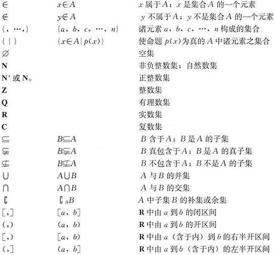 优集是什么集合图标