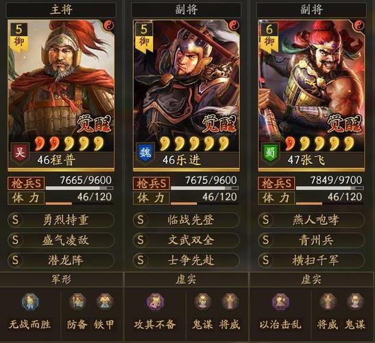 三国志战略版枪兵最强阵容图标