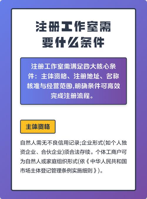 注册一个工作室需要什么条件图标