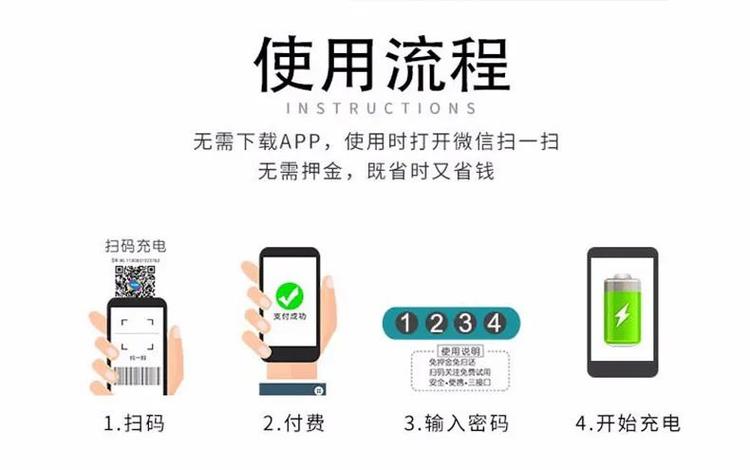 酒店扫码充电6位通用密码截图