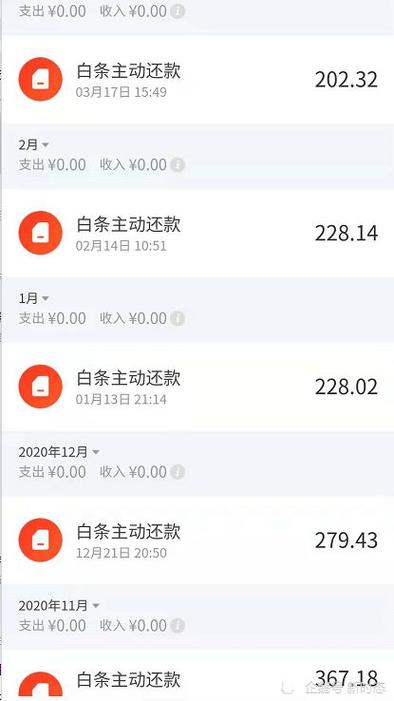京东金融发短信提醒白条还款图标