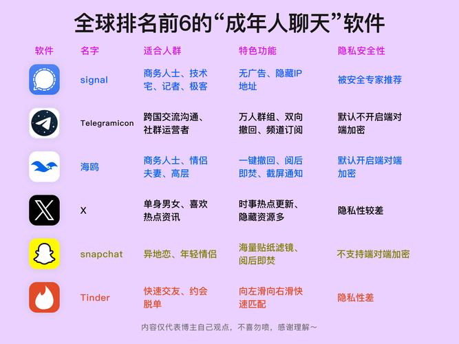 Signal聊天软件下载图标