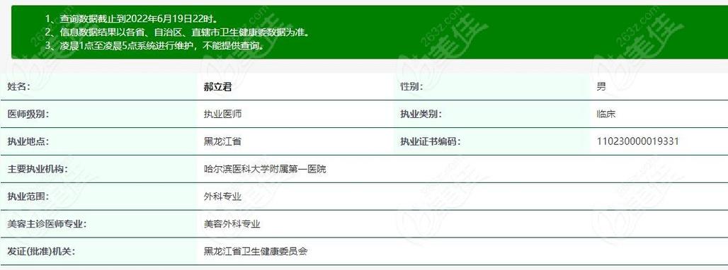 查询医院代码编号的方法图标
