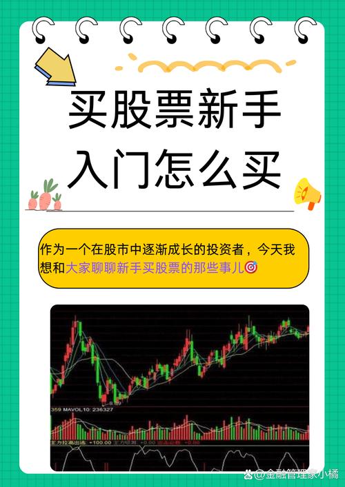 赵涌怎么下单交易的图标