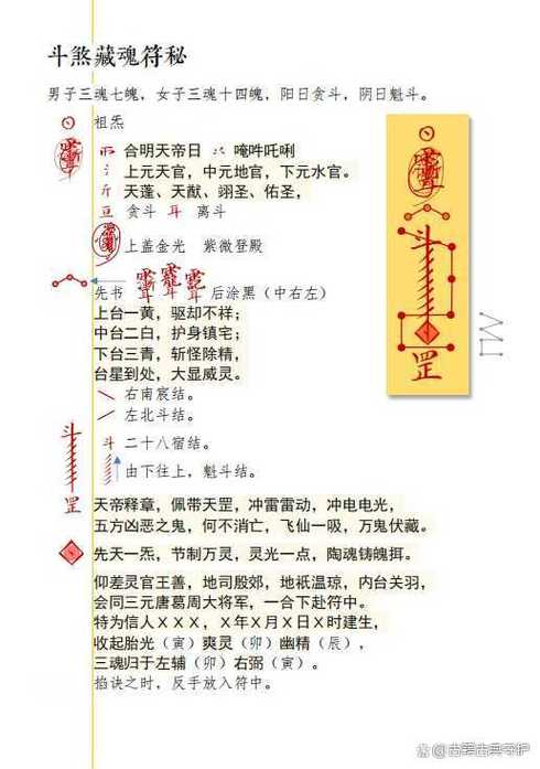 正确的八卦咒图标