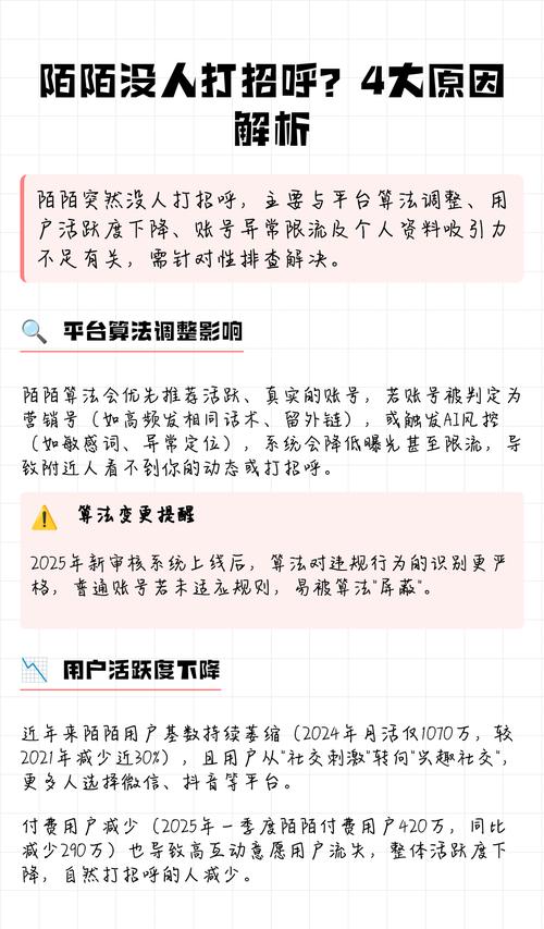 陌陌打不开是什么原因图标