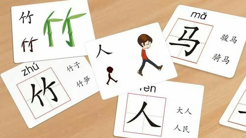 声朗朗象形识字图标