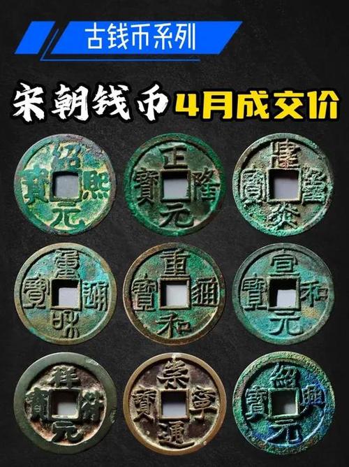 北宋古钱币价格表图片大全