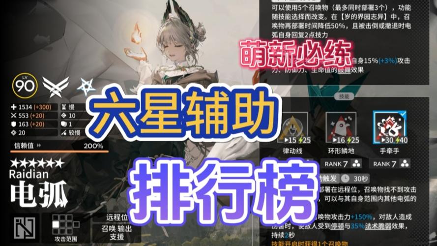 明日方舟六星辅助