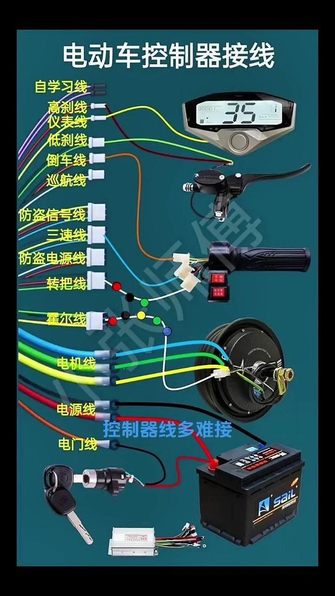 电动滑板车接线图