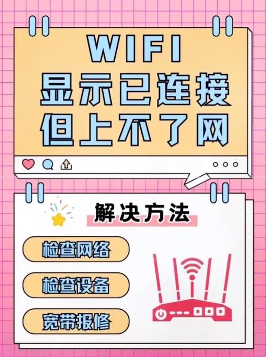 wifi连上但上不了网怎么办图标