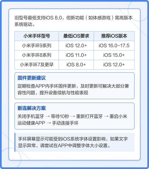 苹果能用小米手环吗?截图
