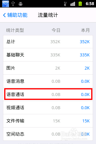 语音一个小时耗费多少流量图标