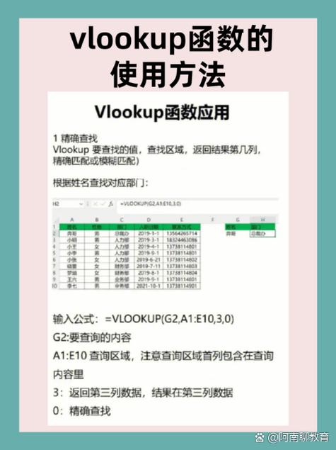 vlookup同一内容多个数值图标