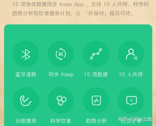 keep体脂秤准吗图标