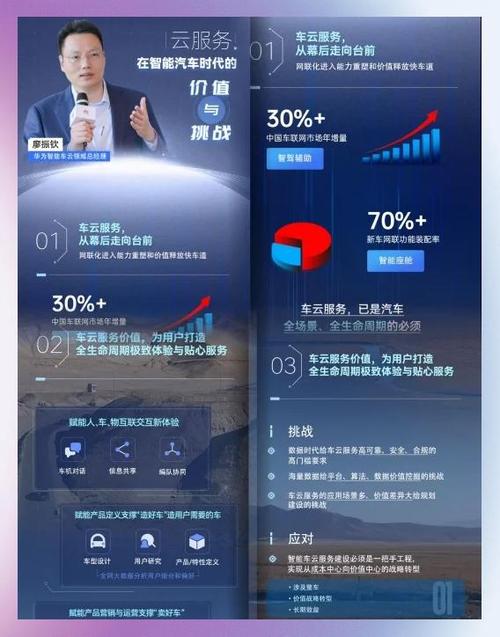 黑科技查询个人资料截图