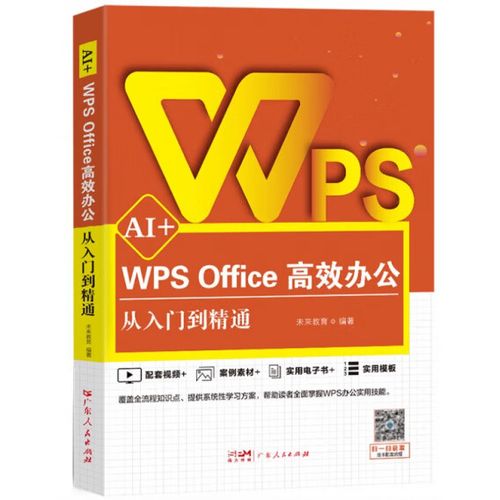 办公软件自学还是花钱学图标