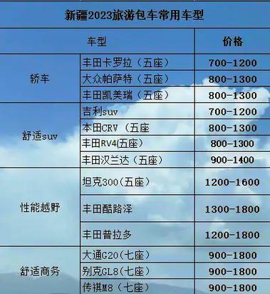新疆租车公司价格表