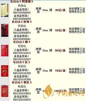 长白山香烟价格表一览图标