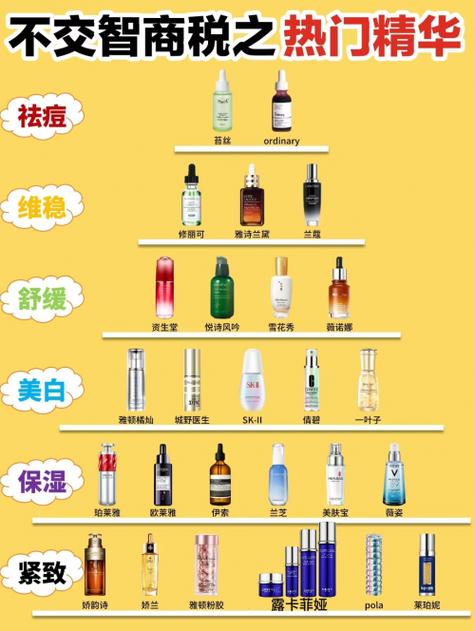 十大护肤品