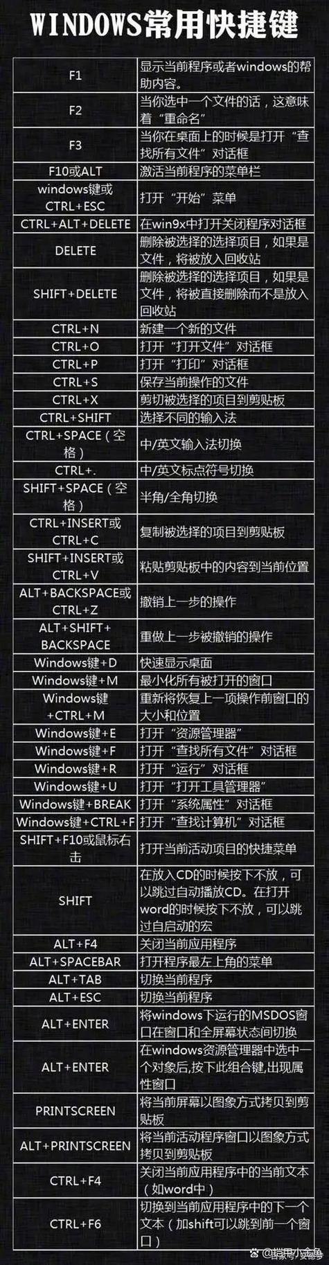 华为手机怎么设置锁屏快捷键图标