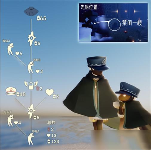 光遇帽子在哪个先祖图标