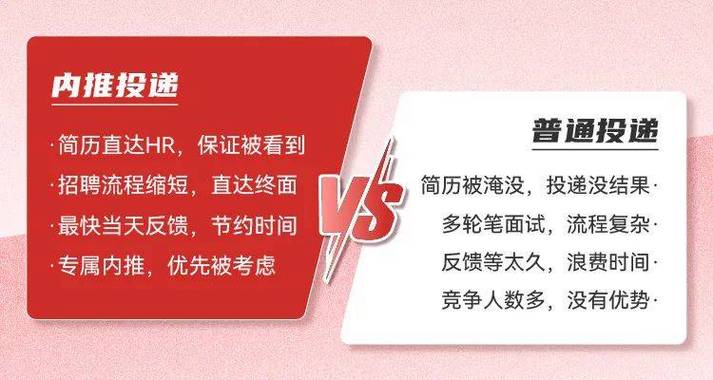字节6个月转正通过率图标