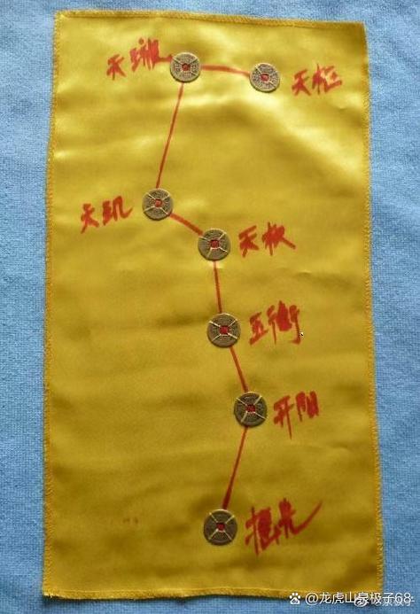 风水北斗七星摆法截图