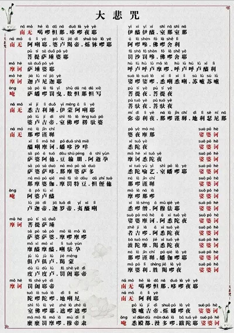 初学大悲咒一句一学图标