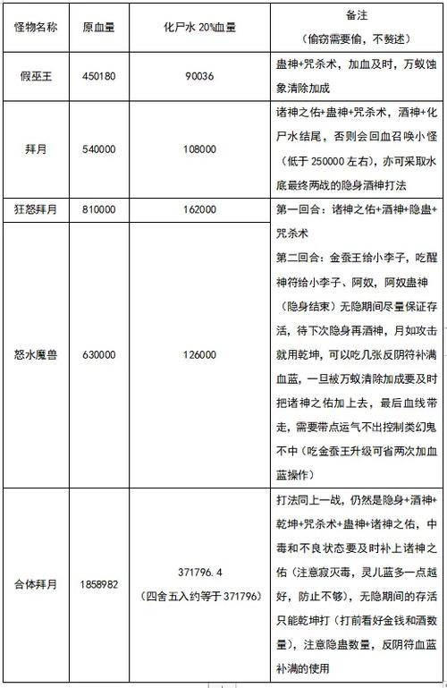 仙剑奇侠传1攻略图标