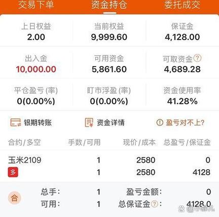 100万期货一天赚多少图标
