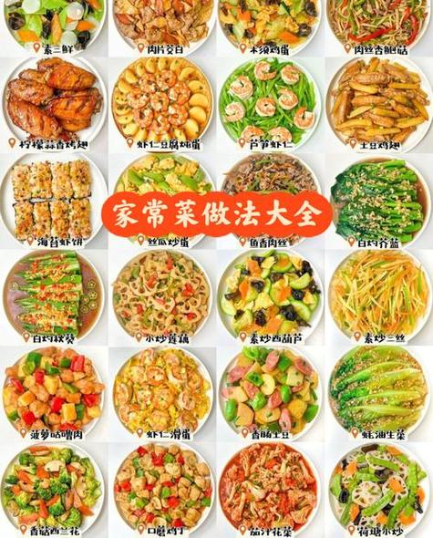 清淡的菜谱家常菜图标