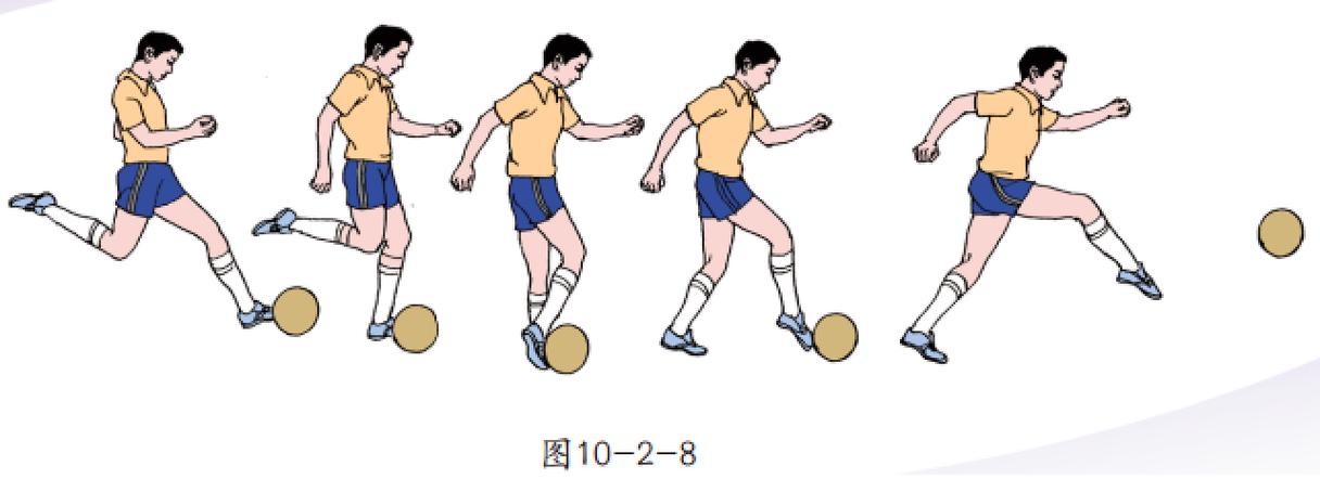 足球运球技巧截图