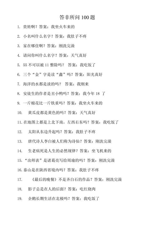 别人问我贵姓该怎么回答图标
