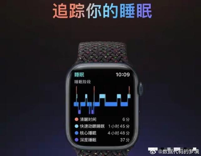 华为手表判断深睡依据图标