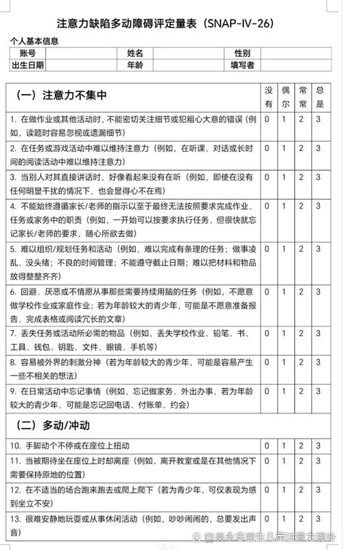 adhd注意力缺陷测试自测免费图标