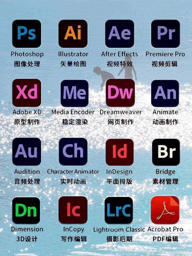 sfs1.4.老版本安装包