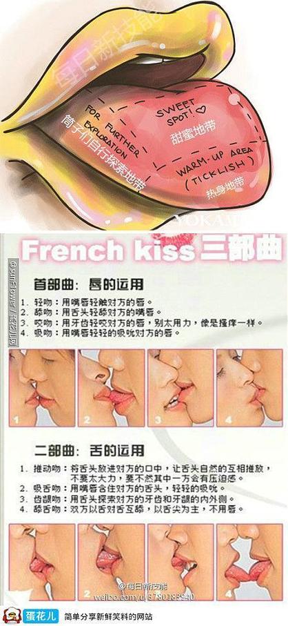 情侣之间亲吻有啥好处图标