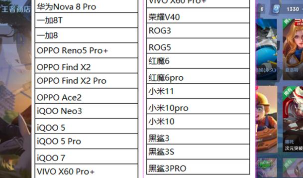支持王者90帧率的手机截图