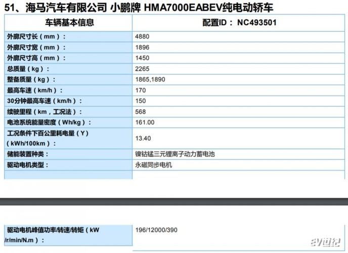 小鹏p7配置图标