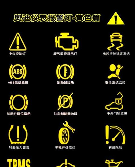 黄灯故障一览表图标