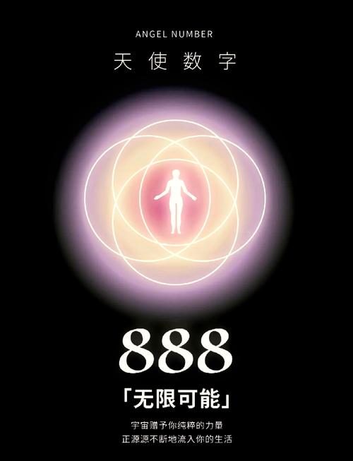 ∅出现在号码前面截图