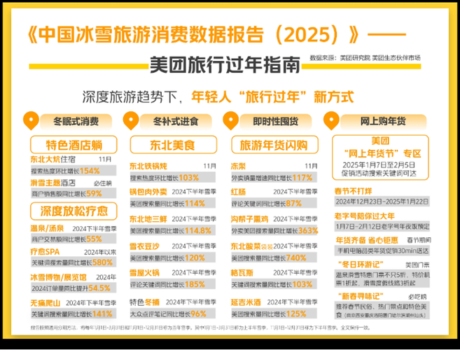过年的时候美团放假吗图标
