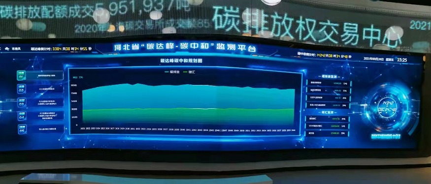 碳证交易中心