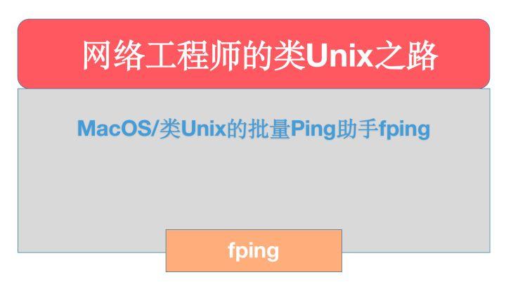 lol右上角ping值没了怎么调缩略图