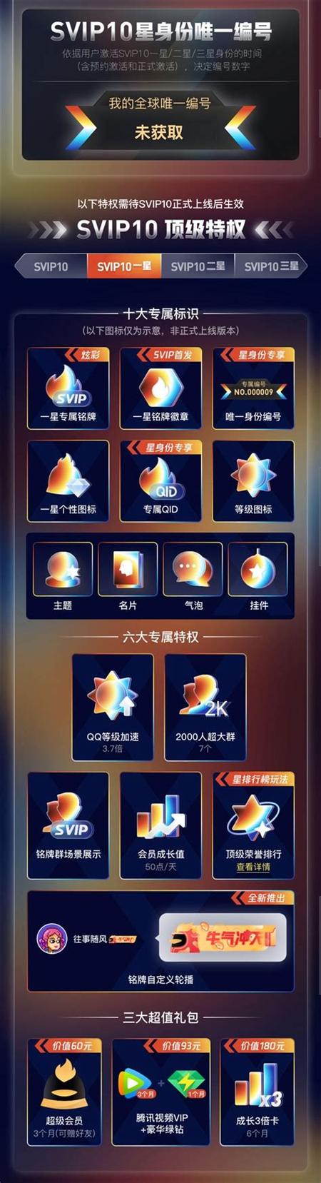 扣扣刷永久会员方法