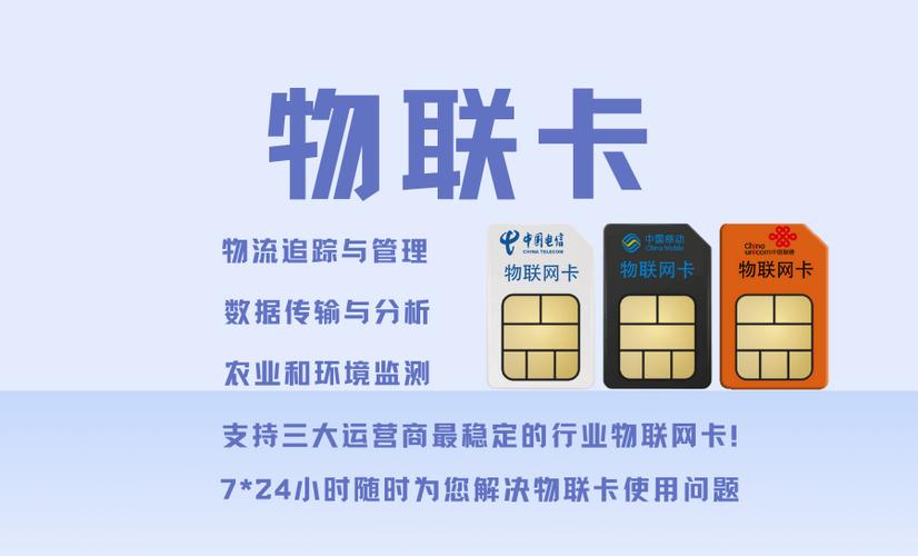 物联卡怎样使用图标