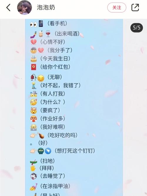 Q的网络暗语图标