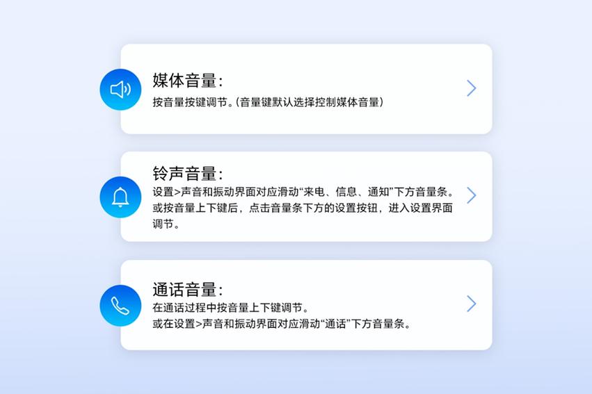 音量键坏了怎么调通话音量图标